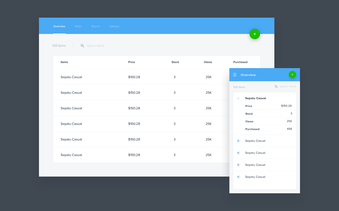 #BestPractice — #1, Responsive Table | by Dwinawan | Insight | Medium