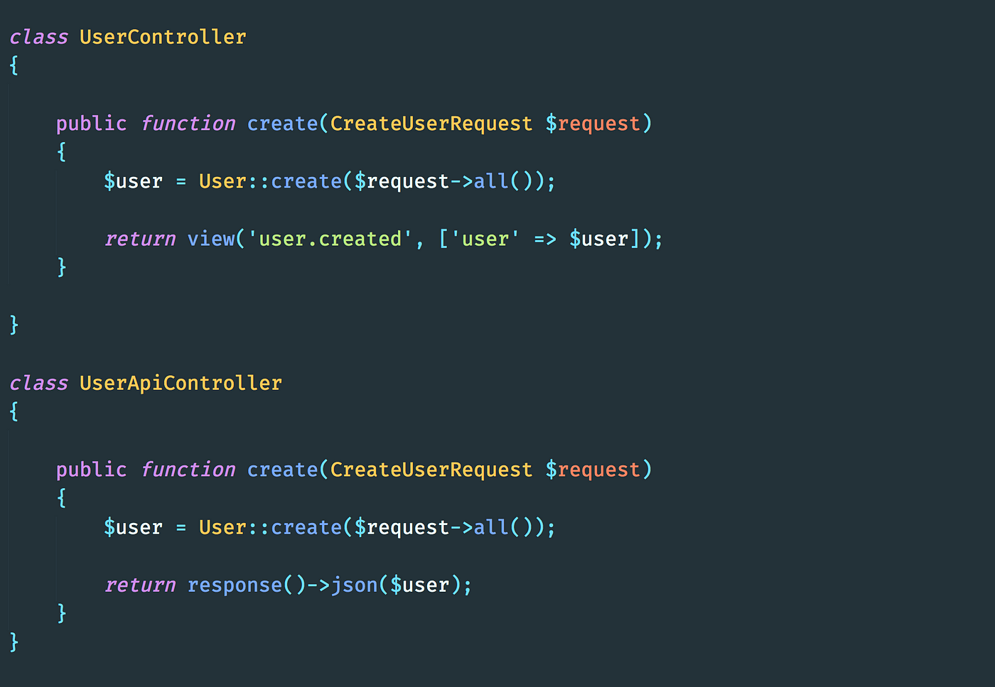 Keeping Your Laravel Applications Dry With Single Action Classes By Rémi Collin Medium
