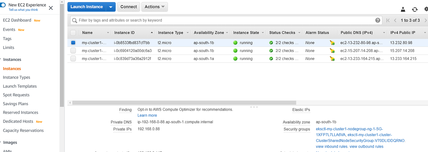 Amazon Elastic Kubernetes Service(EKS) | by GautamNankani | Medium