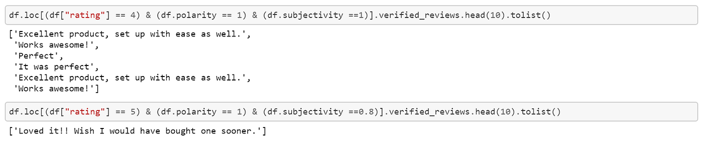 Sentiment Analysis on Amazon Reviews (Product Alexa) using TextBlob ...