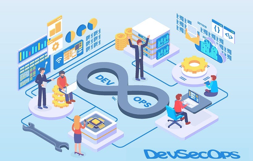 DevOps to DevSecOps: A Cultural Shift | by Vishal Garg | Aug, 2022 | Medium
