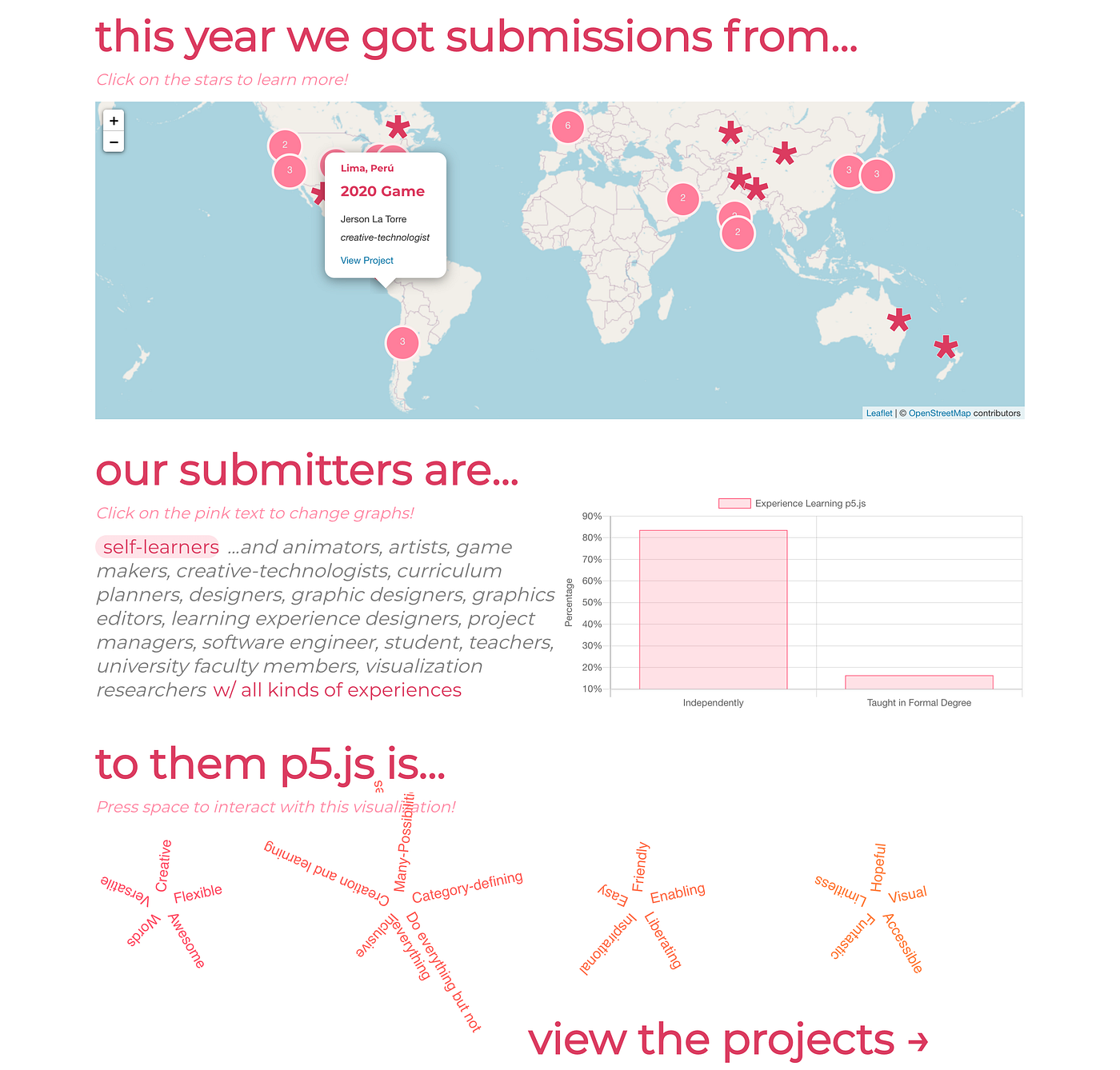 Increasing the Organization and Scope of the p5.js Showcase | by Connie ...
