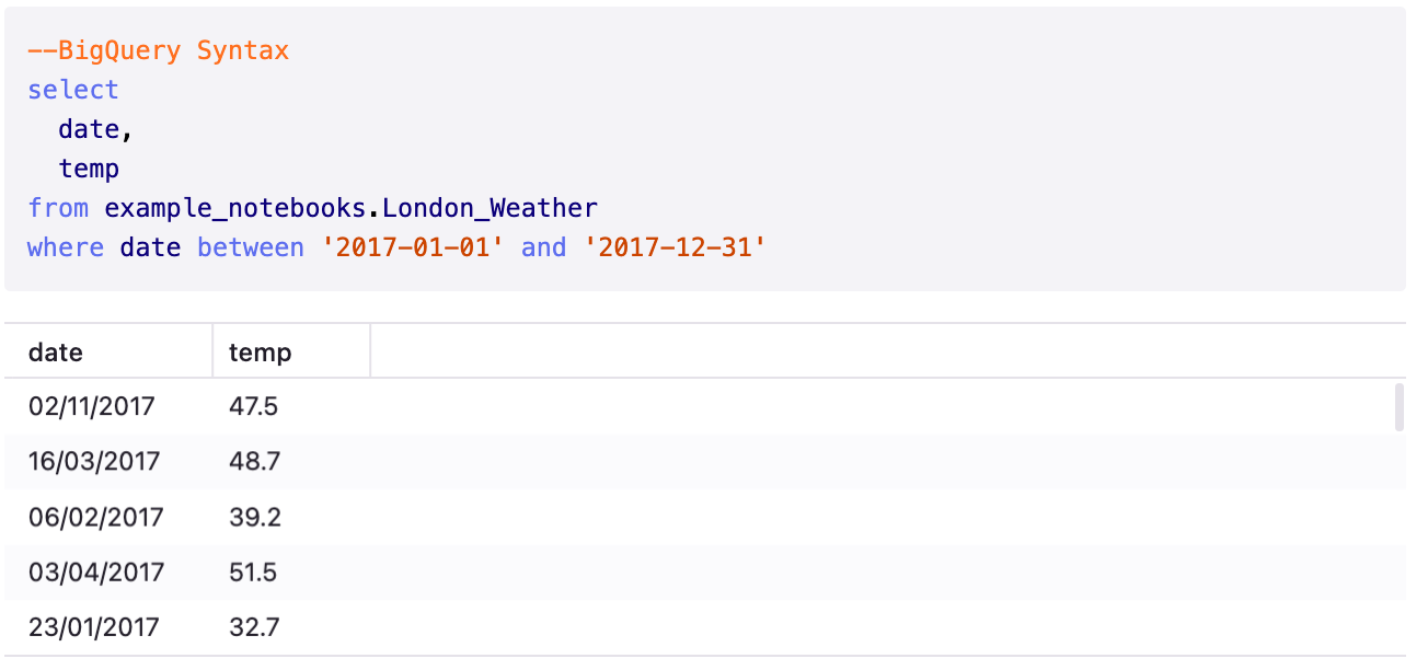 Take your SQL from Good to Great: Part 2 | by Taylor Brownlow | Towards ...