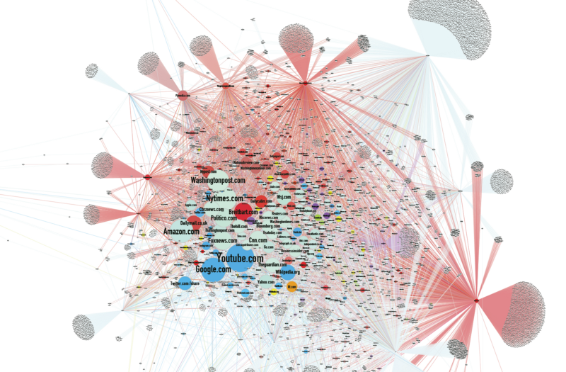 Persuasive Machines: Weapons of Mass Disinformation | by Carlos E ...