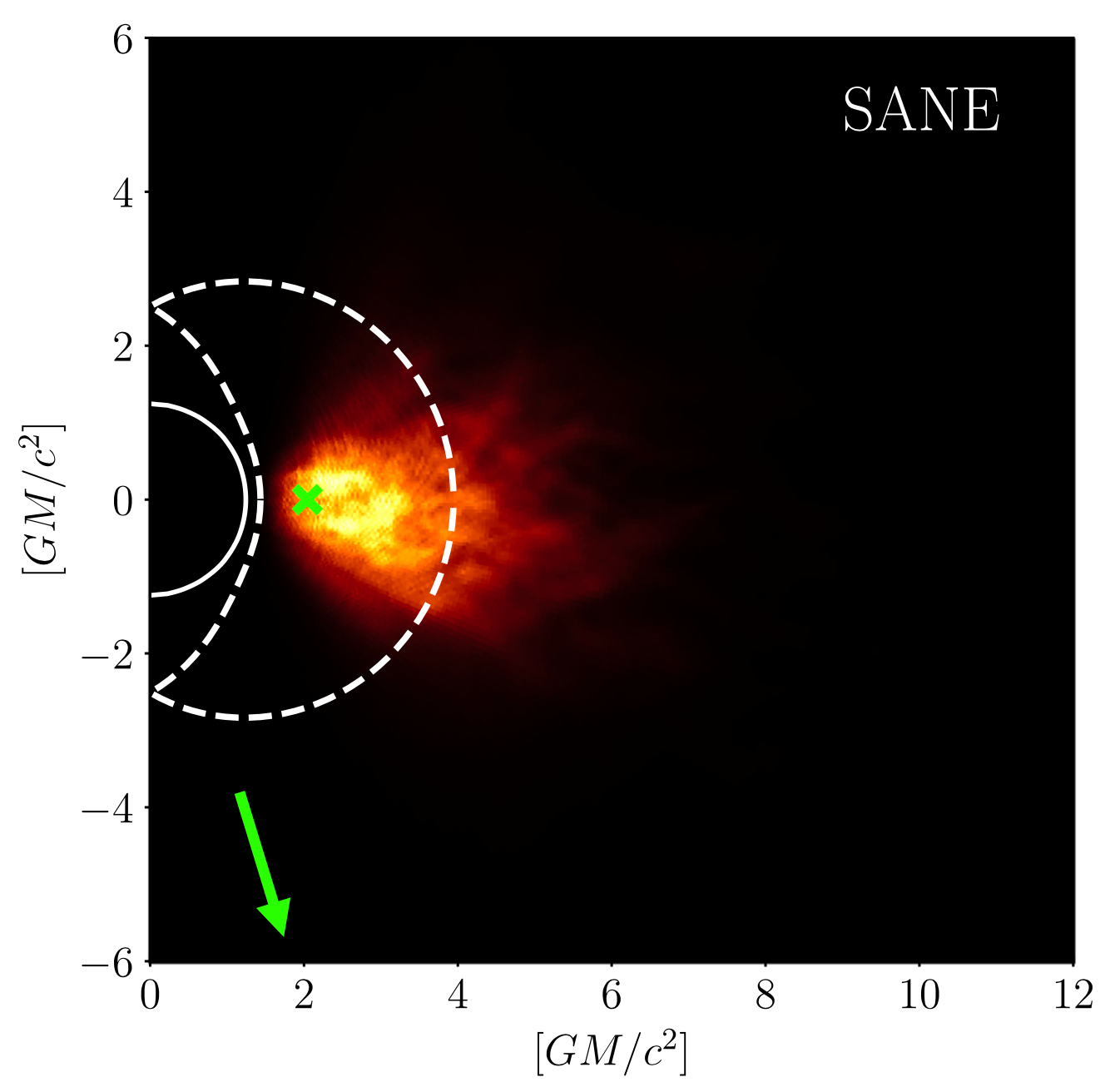 Rotating Black Holes, the Most Powerful Energy Generators in the ...