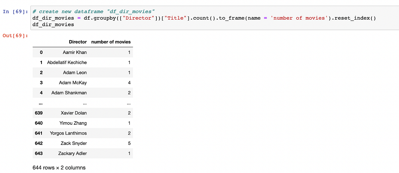 A Data Engineer’s Cheat Sheet on Pandas and Jupyter-Notebooks | by ...