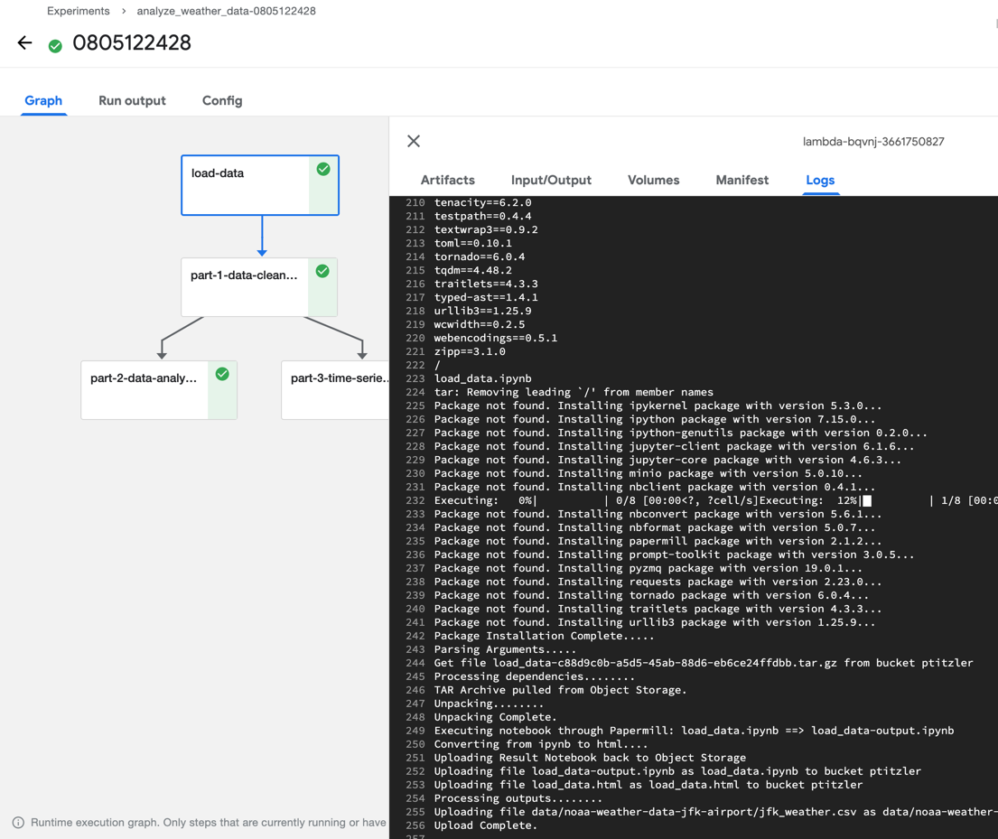 Creating notebook pipelines using Elyra and Kubeflow Pipelines | by Patrick Titzler | Center for ...