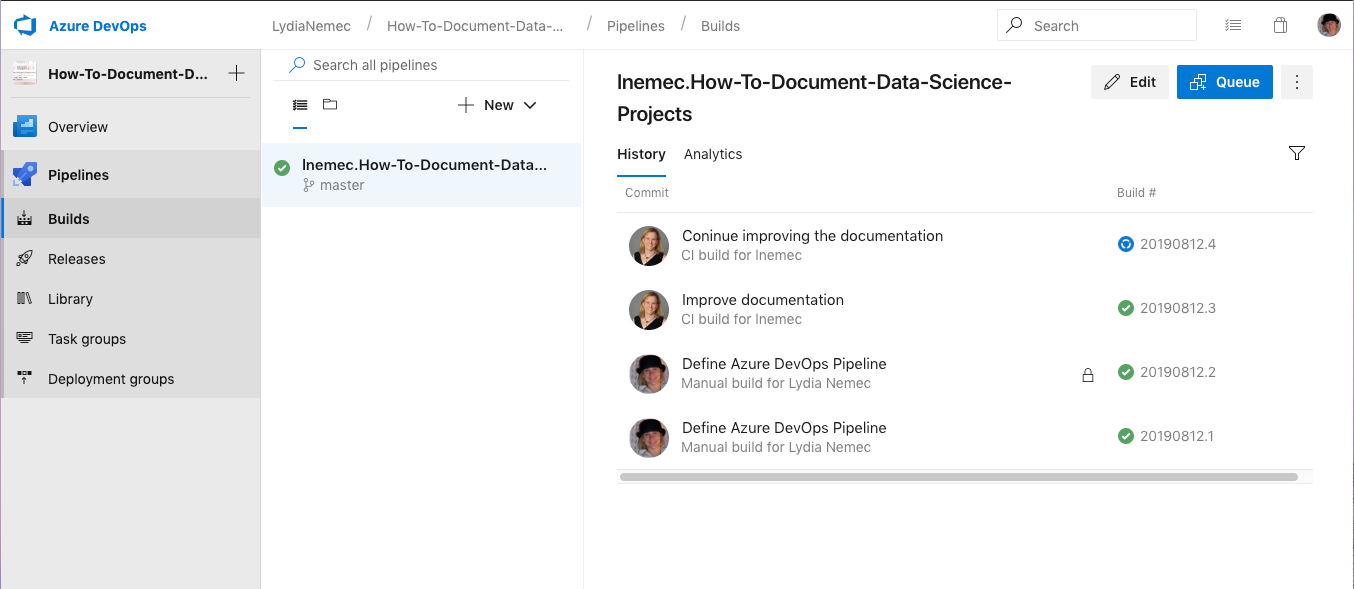 Documenting Your Data-Science Project — A Guide To Publish Your Sphinx Code Documentation | by ...
