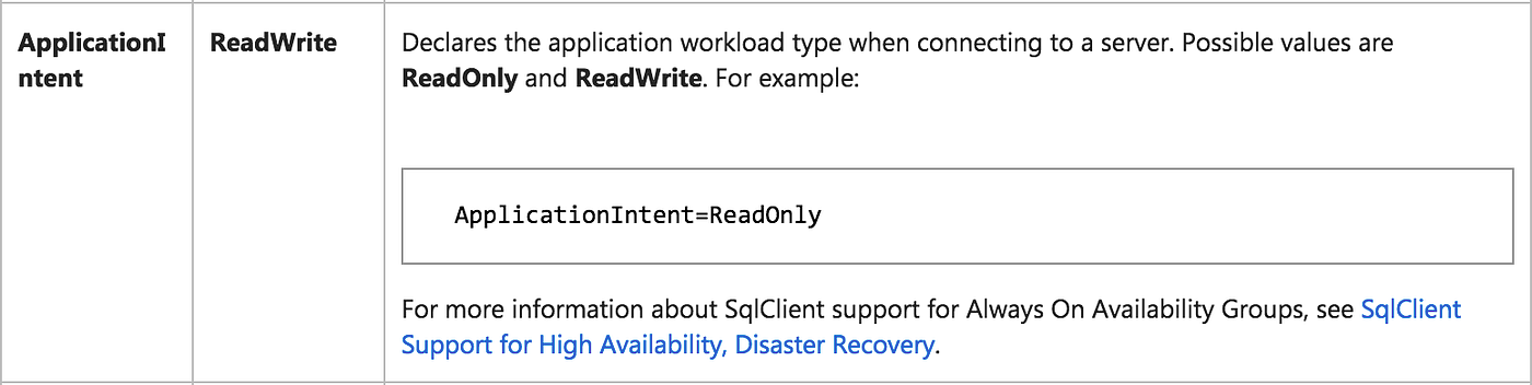 SQL Server 2016 — Everything built in | by CodeBangkok | Medium