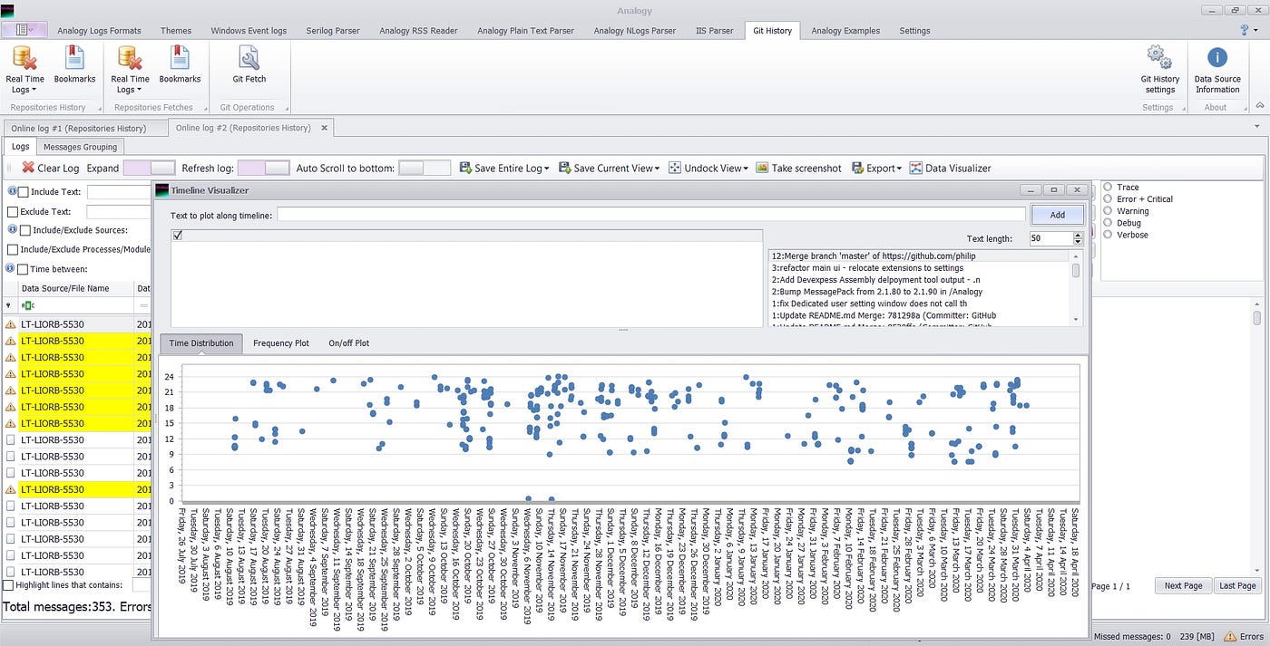 Analogy Log Viewer — Update. [Analogy Log Viewer] — New & Improved | by ...
