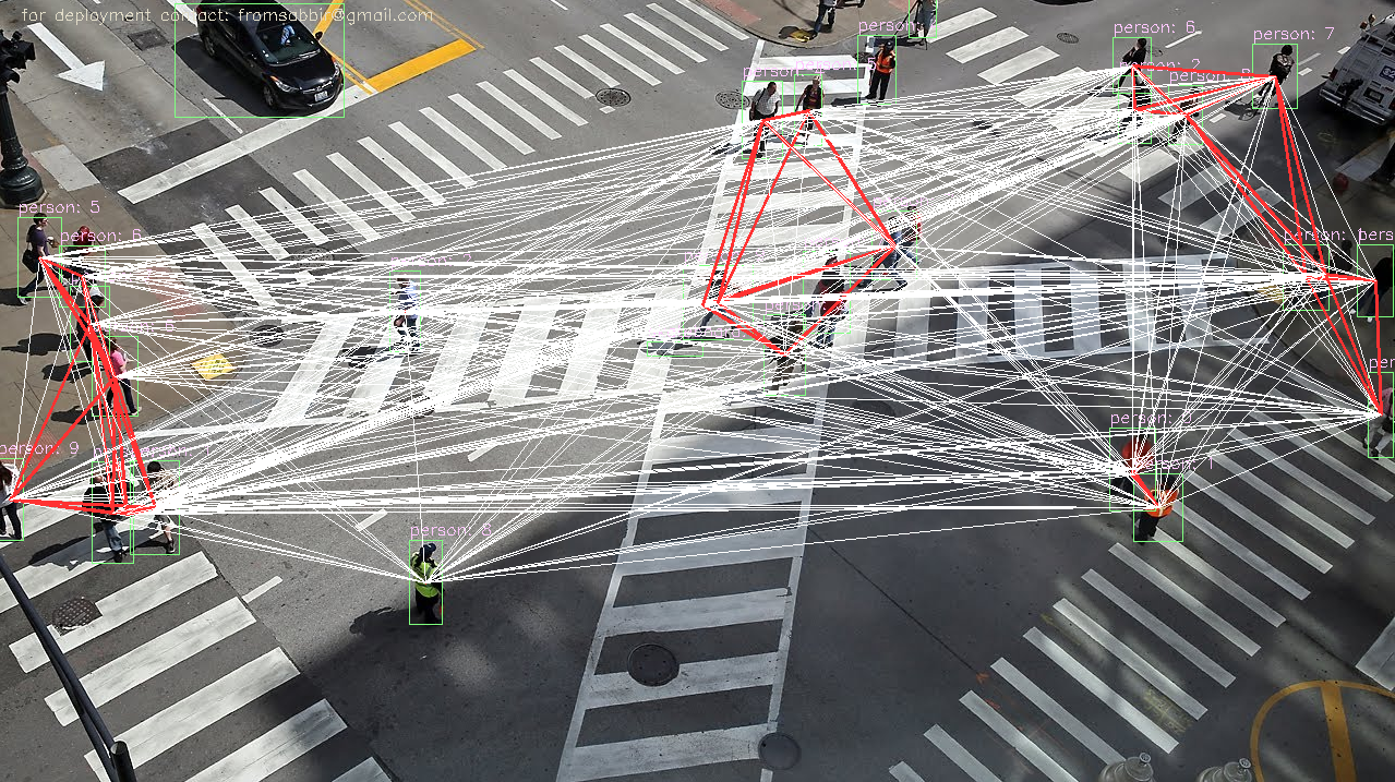 Deep Learning Can Protect Outdoor Safe Distance During COVID-19 | by ...