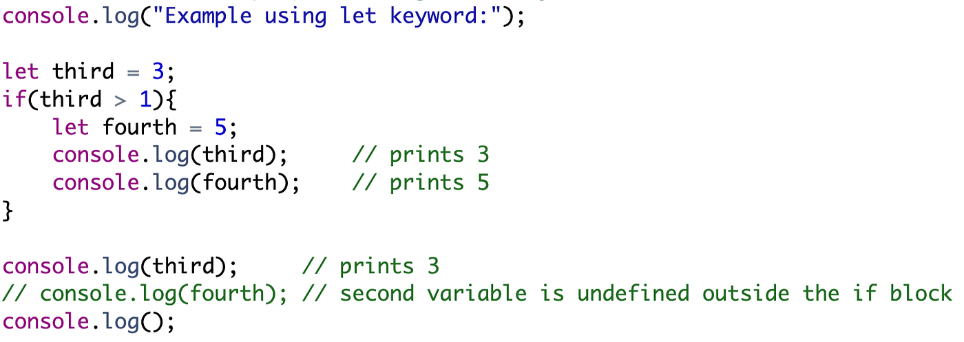 New Codehs Introduction To Javascript Course Pilot Version By Codehs Codehs Curriculum