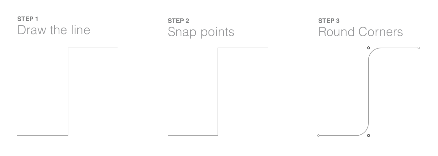 Fantastic Flow Arrows for Sketch. This tutorial shows you how to make ...