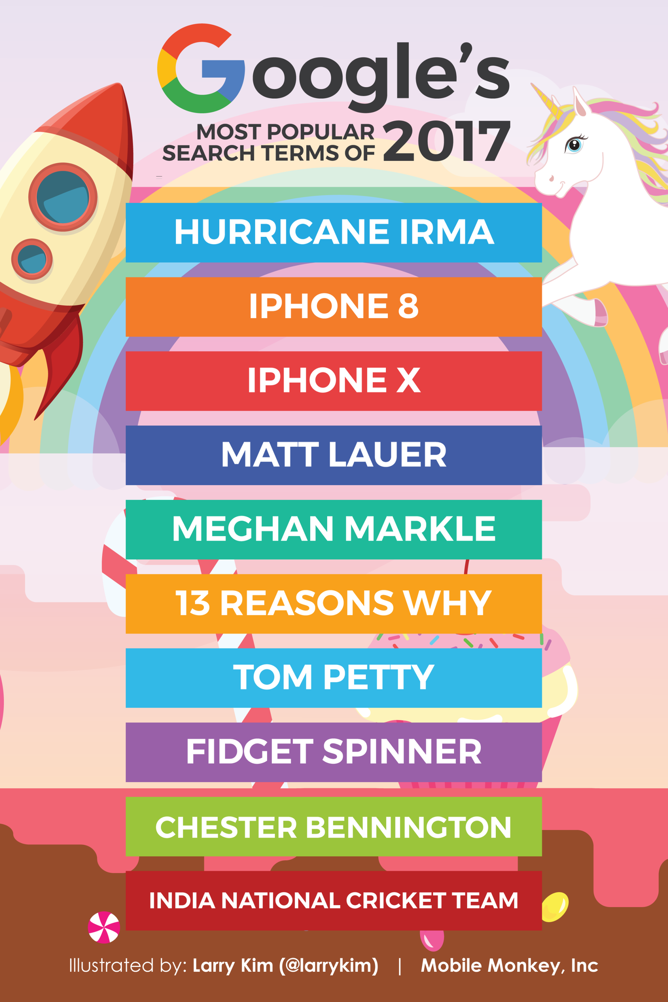 Google’s Most Popular Search Terms of 2017 | by Larry Kim | Marketing ...