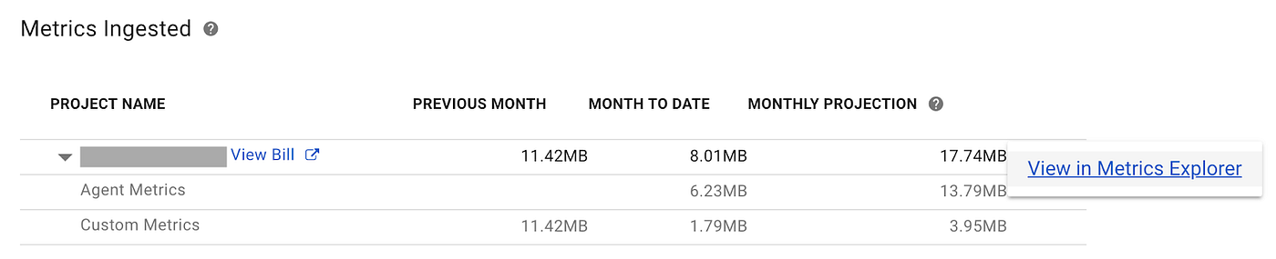 Understanding Stackdriver Logging and Monitoring Usage | by Charles | Google Cloud - Community ...