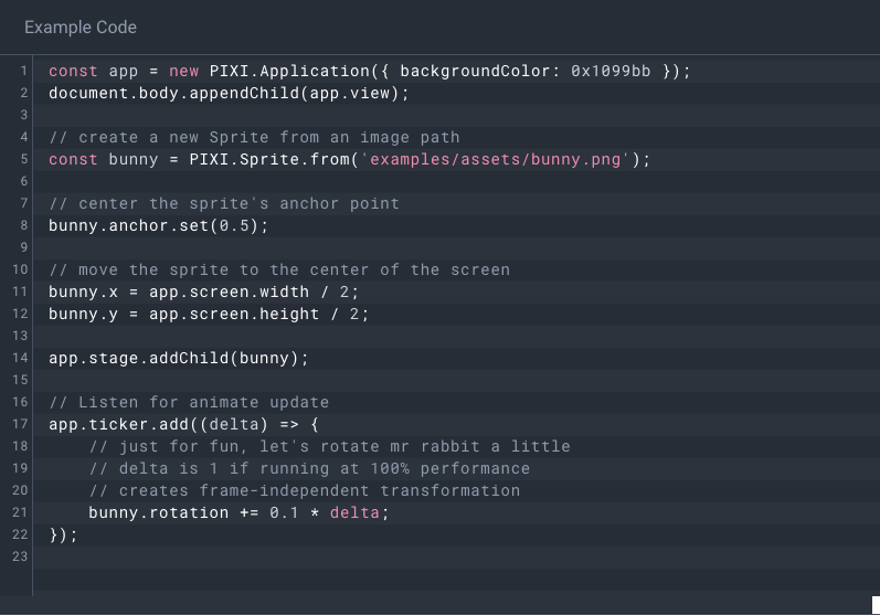 Pixi JS Usage and Application. What is Pixie JS | by Dan Cripps | Medium