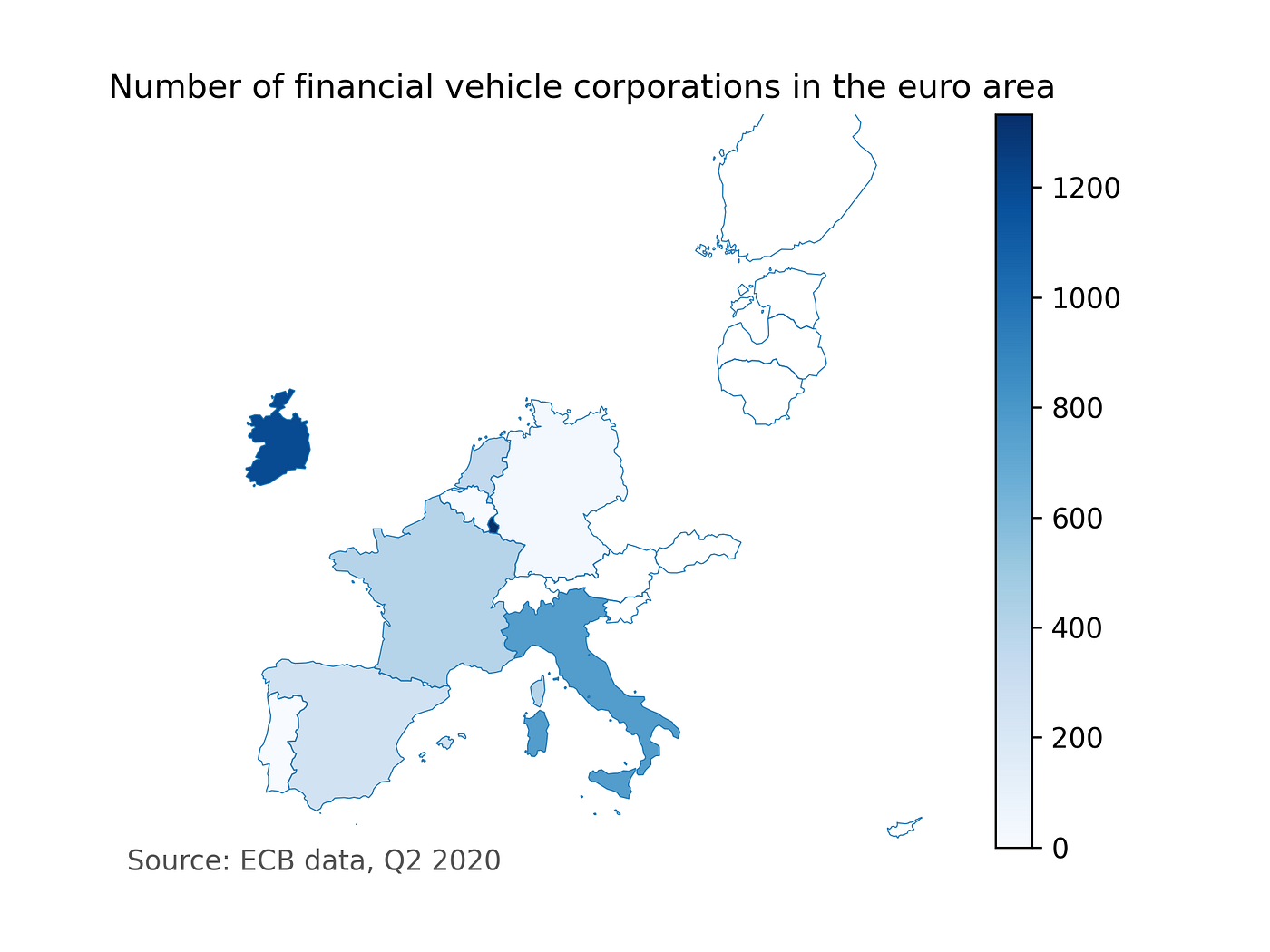 European financial regulatory data | by Alan Bunbury | Towards Data Science