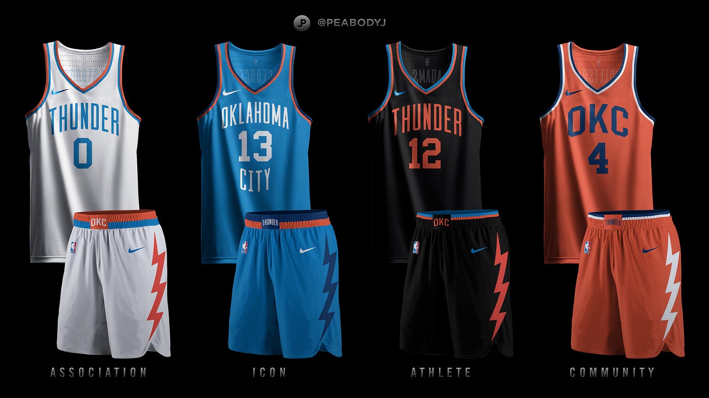 Oklahoma City Thunder Uniform Concepts | by OKC Tracker | Medium