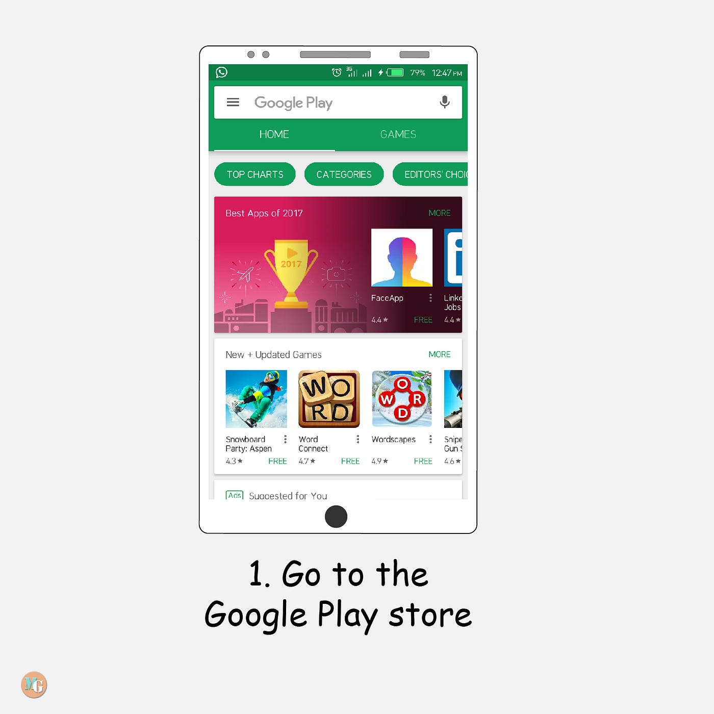 THE GHANA POST GPS: 4 Simple Steps To Installing It | by Digital Skills ...