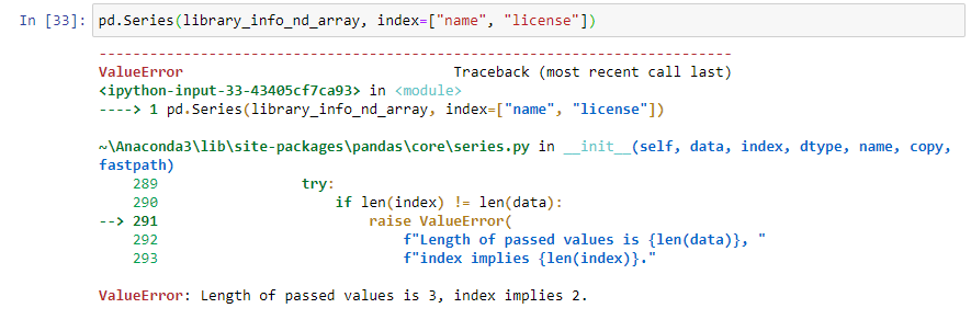 Python Pandas:- Part 1. (Advice:- It’s always good to know at… | by ayush shekhar | Analytics ...