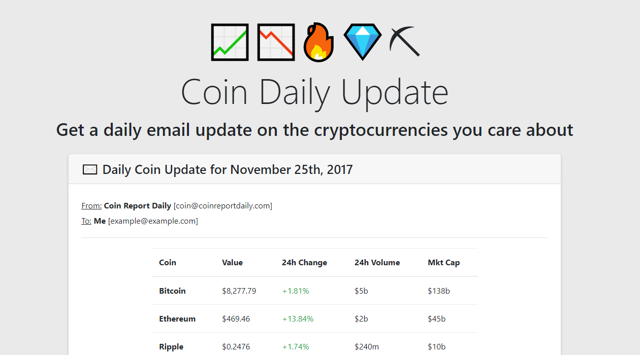 5 Must-Read Cryptocurrency Newsletters | by InboxReads | InboxReads | Medium