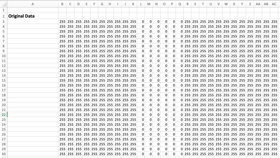 Visualizing How Filters Work in Convolutional Neural Networks (CNNs ...