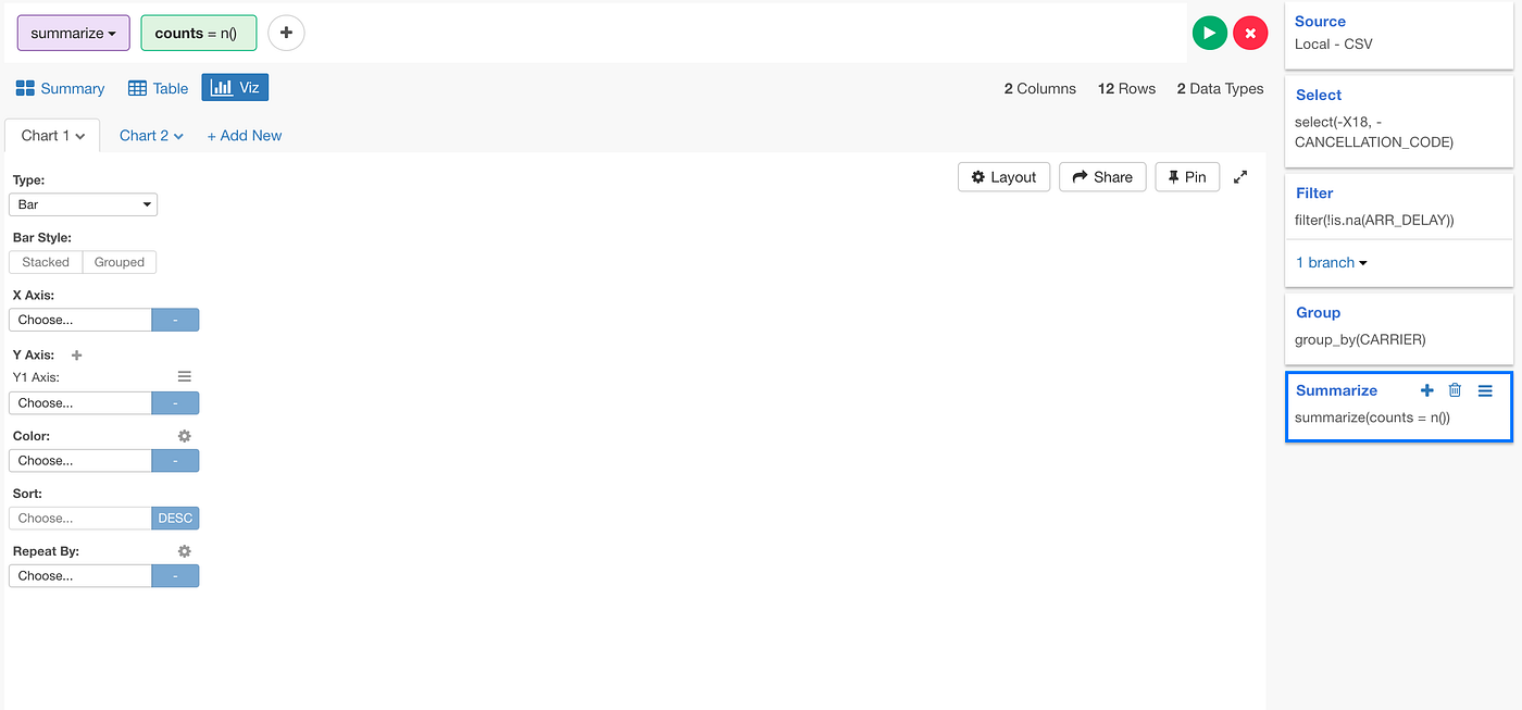 Introduction to Chart Pinning in Exploratory | by Kan Nishida | learn data science