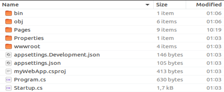 How To Dockerize Your Asp Core Application From Scratch By Ricardo Figini Medium