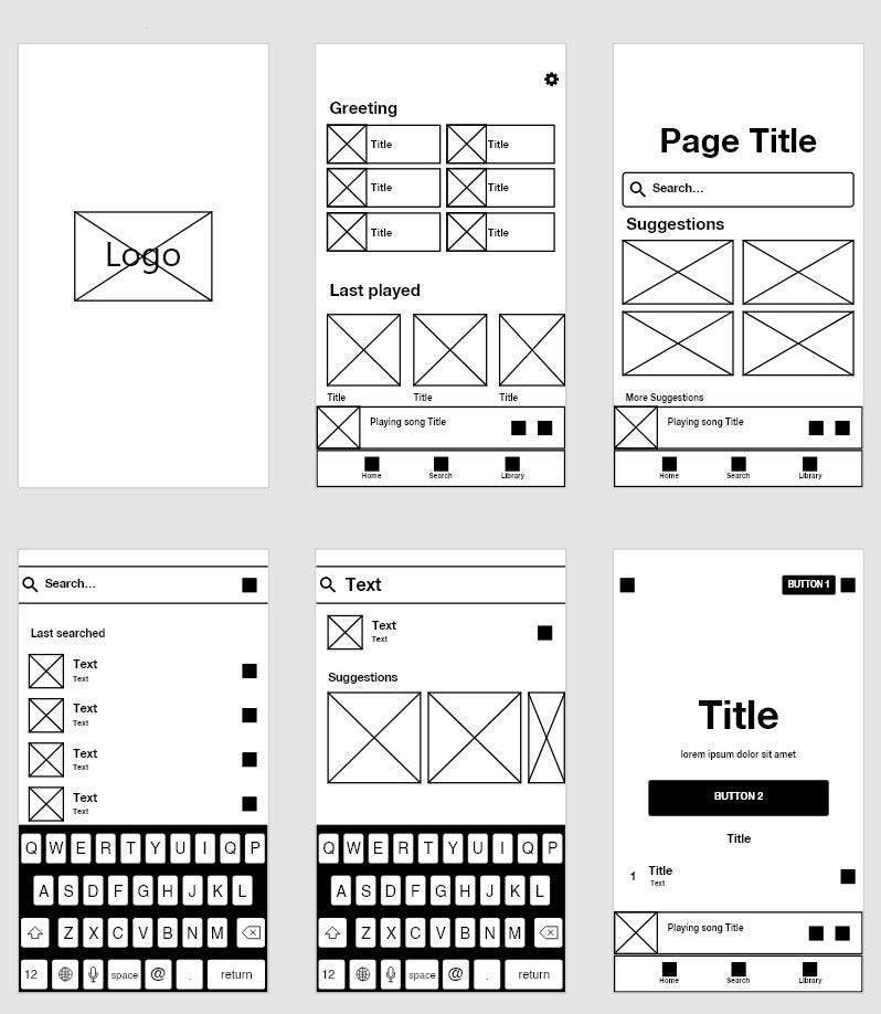 Wireframe. Challenge 2 - Ironhack UX / UI Design… | by Giovana Leme ...