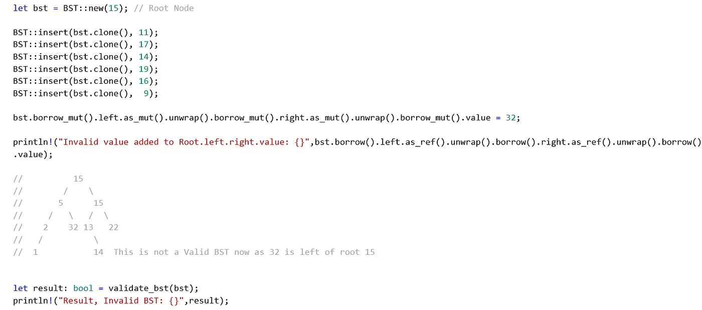 Validate Bst Rust Write A Function That Validates If The By 3823