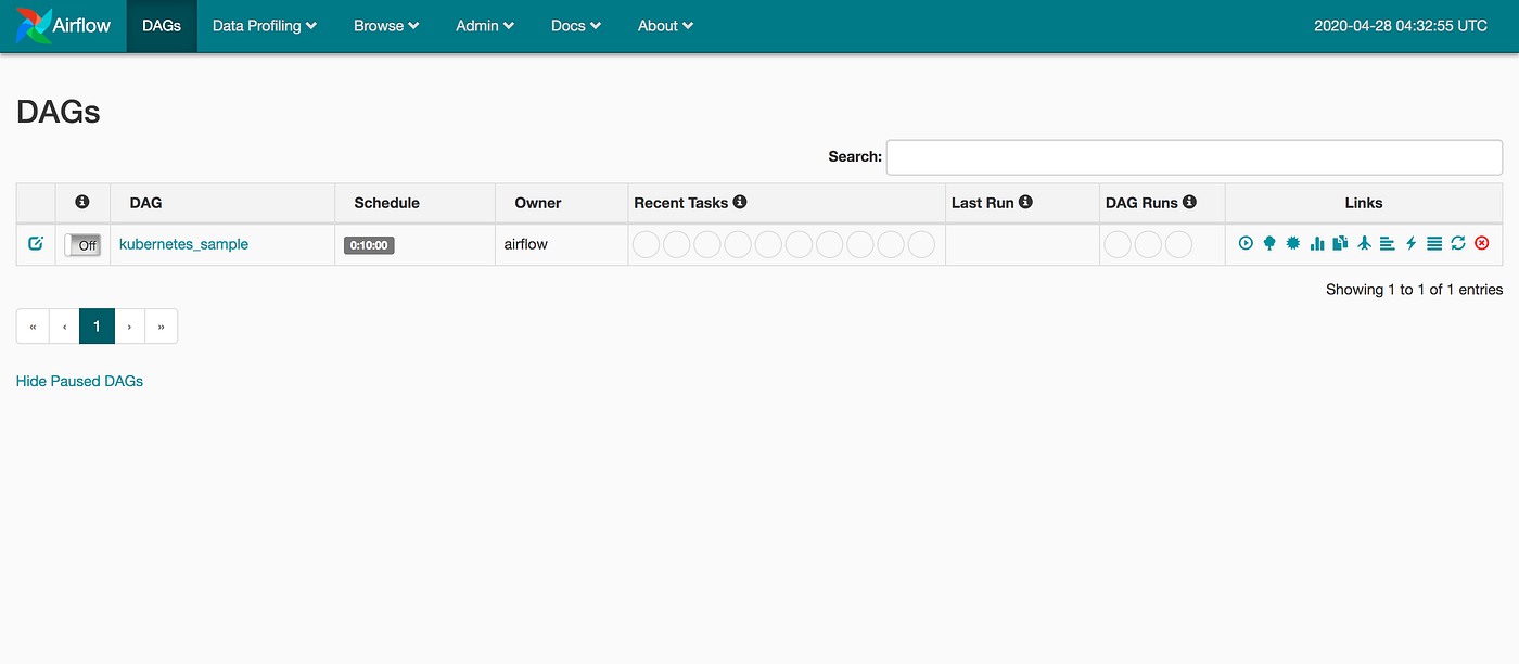 How To Run Ml And Memory Intensive Tasks In Airflow — Using Kubernetes Pod Operator Part 1 By