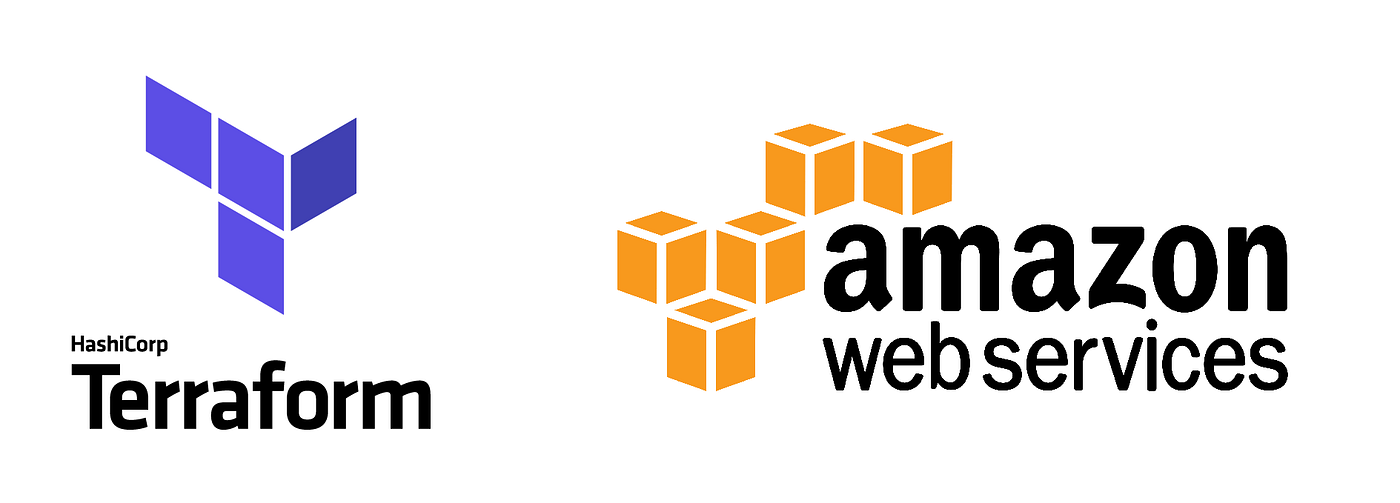 Create Subnet Per Availability Zone In Aws Through Terraform By Maneet Kumar Medium