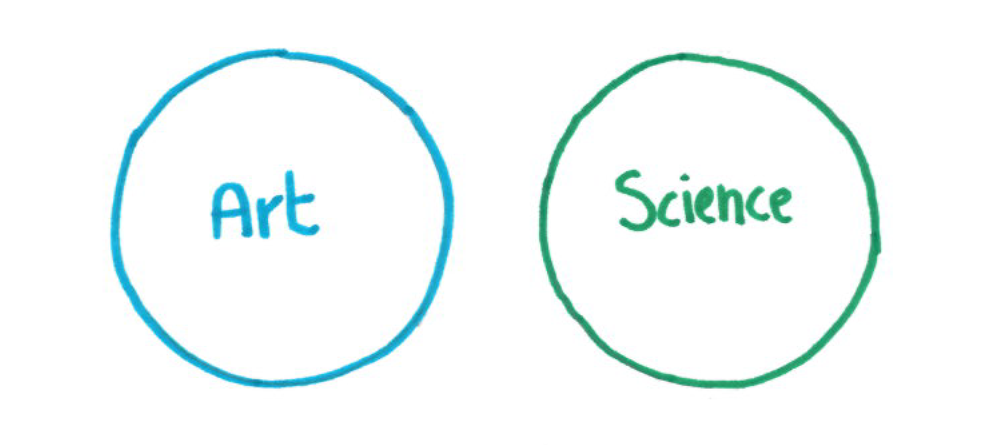 Are You a Scientist or an Artist? | by Cas Lemmens | Medium