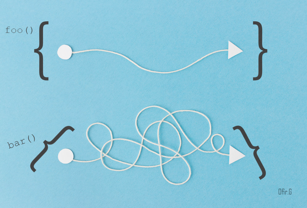 The Weird Tale The Javascript Function | by Ofir G | Medium