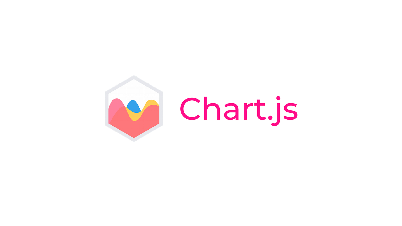 Using Chart JS in React App. New to React JS and struggling to… | by ...