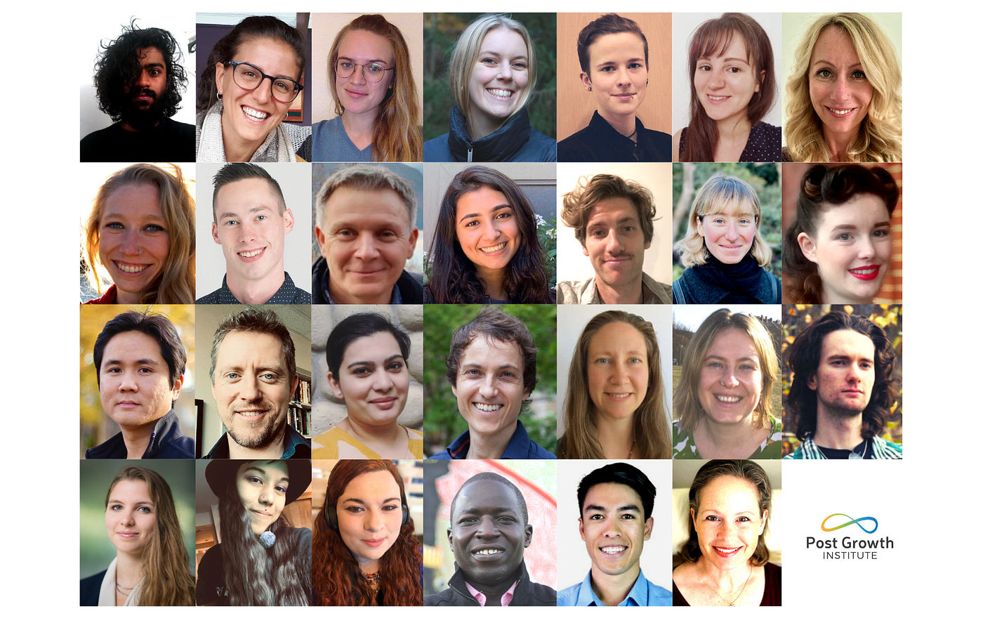50+ Ways to Support the Post Growth Institute | by Post Growth ...