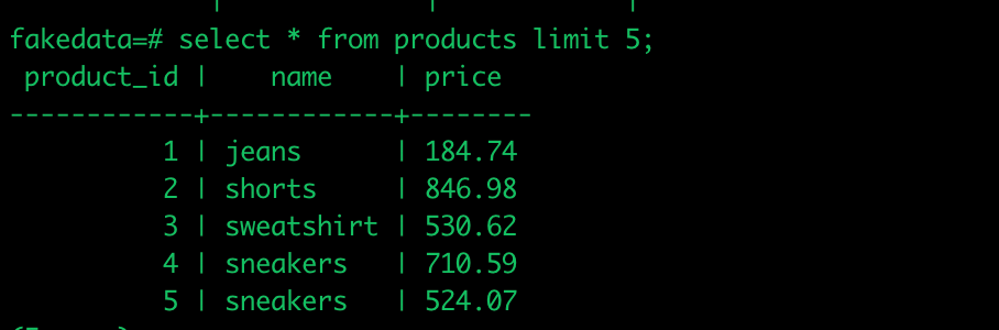 Generating A Fake Database With Python By Jonathan Duran Python In Plain English