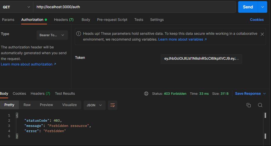 Manage Role Based Authorization Using Guards In Nestjs By Rahul Fernando Jul 2022 Medium