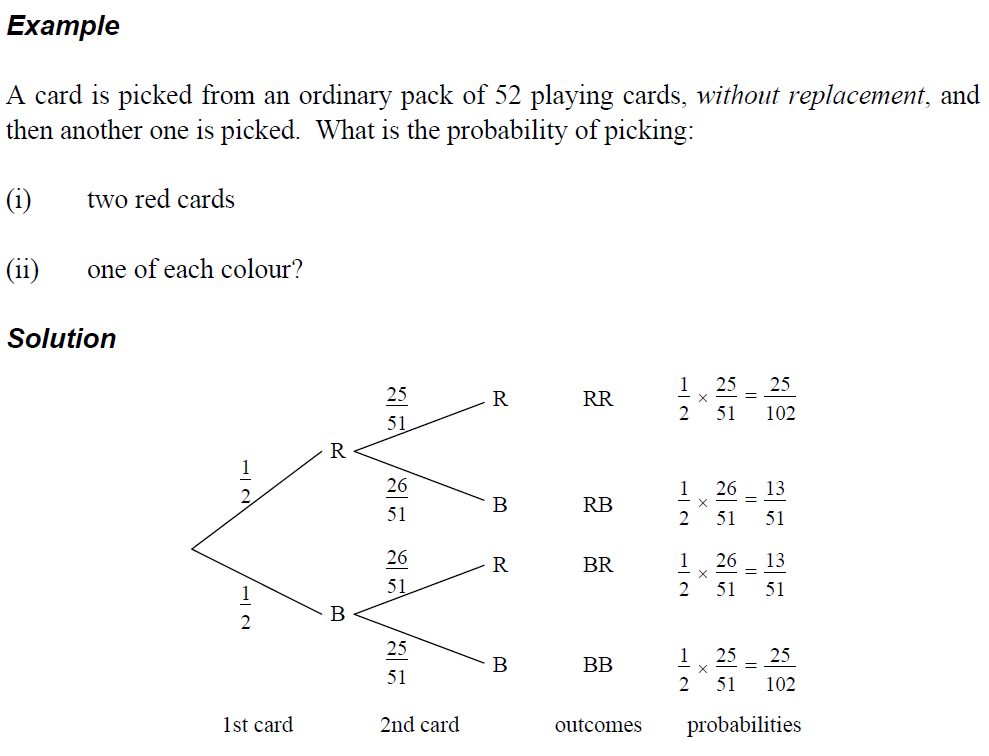 Statistics-Chapter 3: Probability | by Vishva Shah | Medium