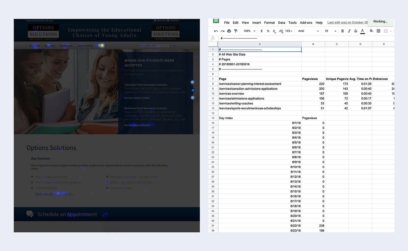 UX/UI Design and Brand Redesign for Options Solutions | by Marcos Duda ...