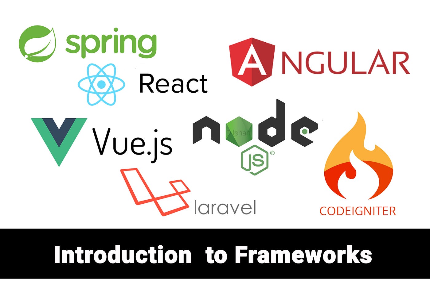 Introduction to Frameworks. Hi all, | by Dilshan Ramesh | Medium
