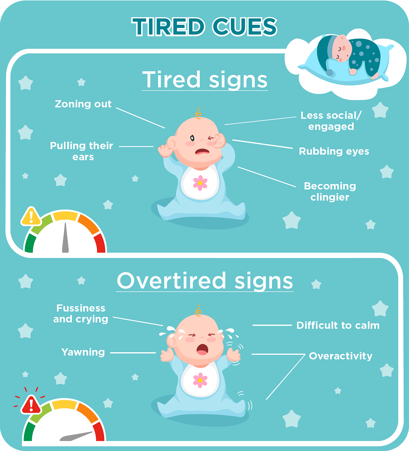 Sleep Problems And Nighttime Feedings By Christyna Mar 2022 Medium