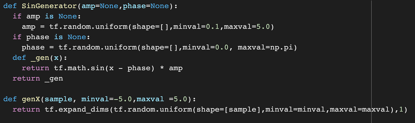 Meta-Learning in Practice —Train a Simple Model Learn to Learn | by ...