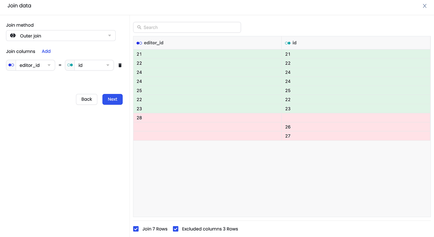 Scratching SQL joins with No Code | by Rand Zhang | Medium