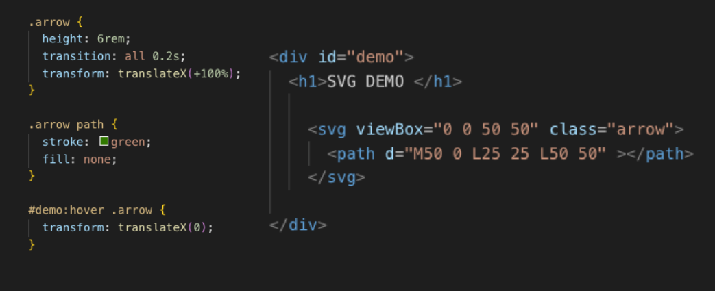 A gentle intro to SVGs, plus tricks for inserting them in your React ...