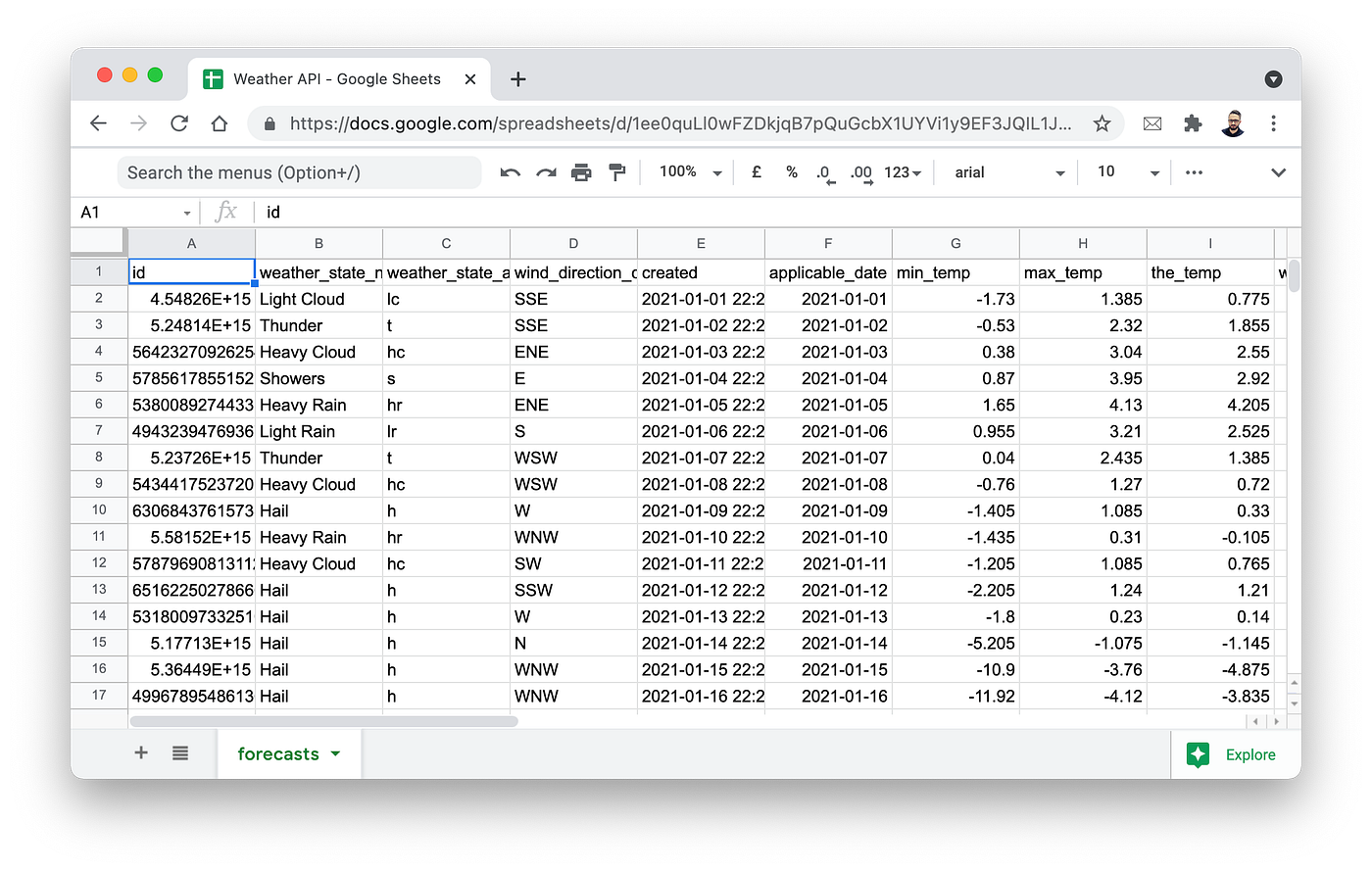 🧮Google Sheets as API: How To Build API For Free | Medium