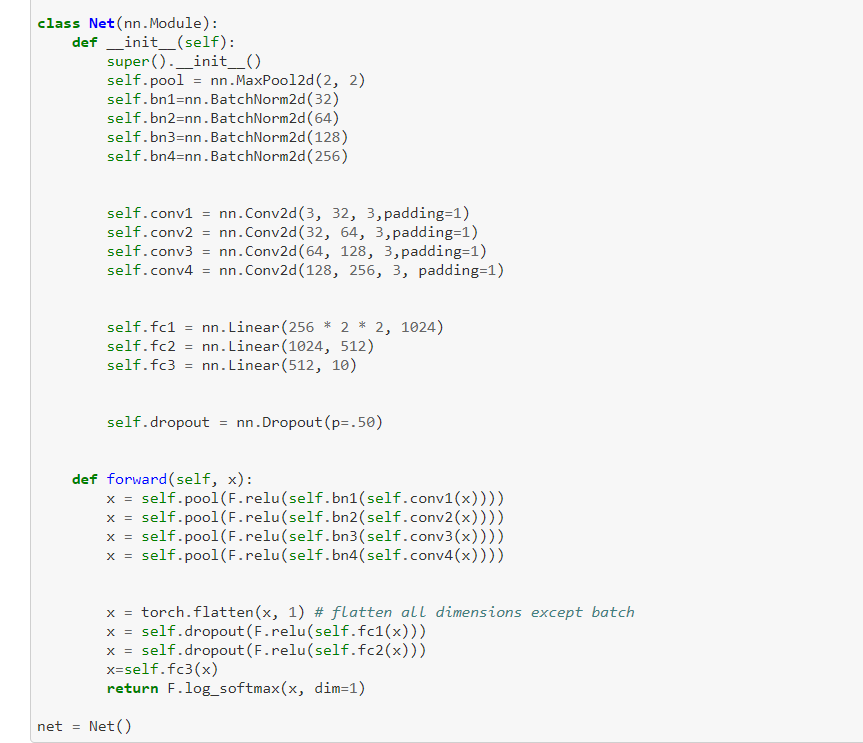 CIFAR-10 image classification using PyTorch. | by Nagamsurya | Medium