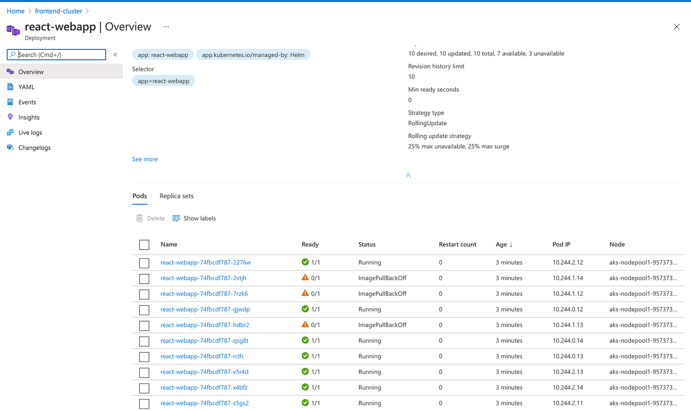 Deploying React With Nodejs Backend On Azure Aks Using Helm By
