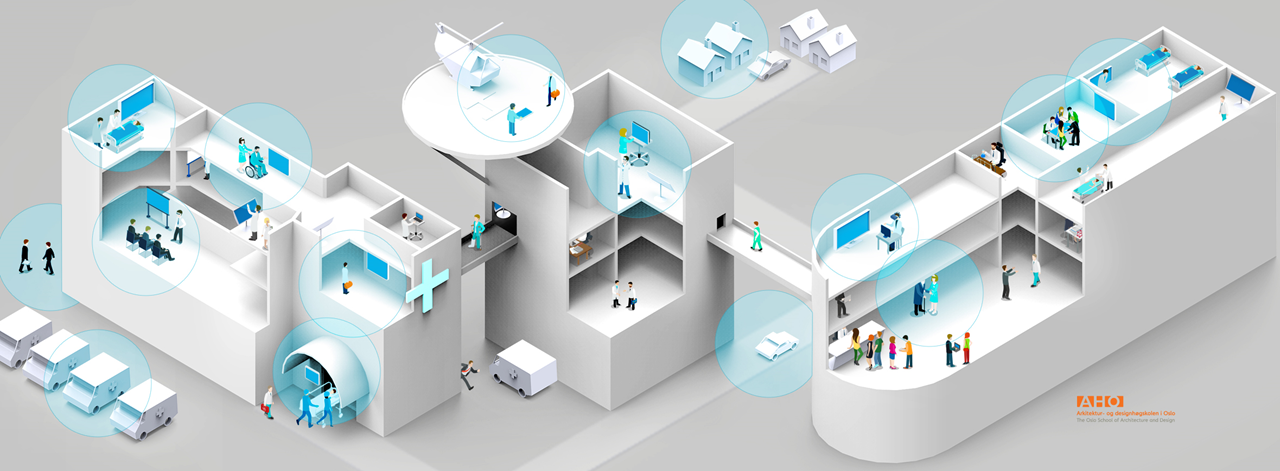 Ocean Industries Concept Lab. We are a design centered research group… | by Kjetil Nordby ...