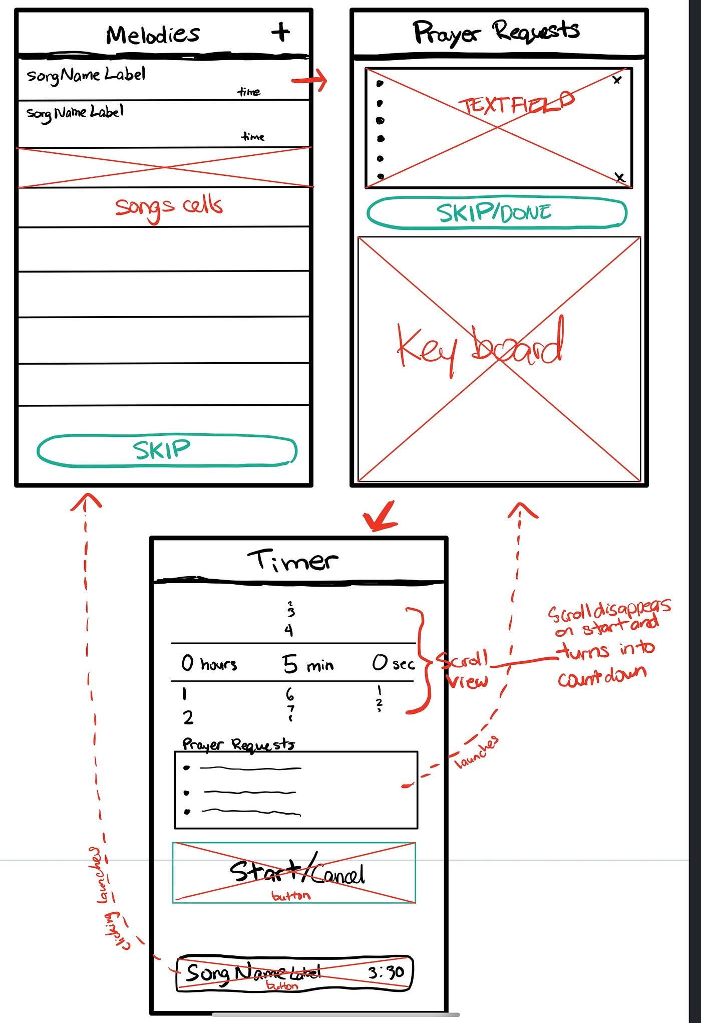 My Prayer App. Section 3: Product Design Documents —… | by Samuel ...